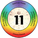 Drops of Life - Additional Products Available - Drops of Life