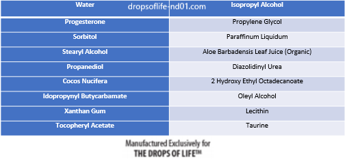 Drops of Life ND-04 - Feminine-Sol Progesterone Formula - Drops of Life
